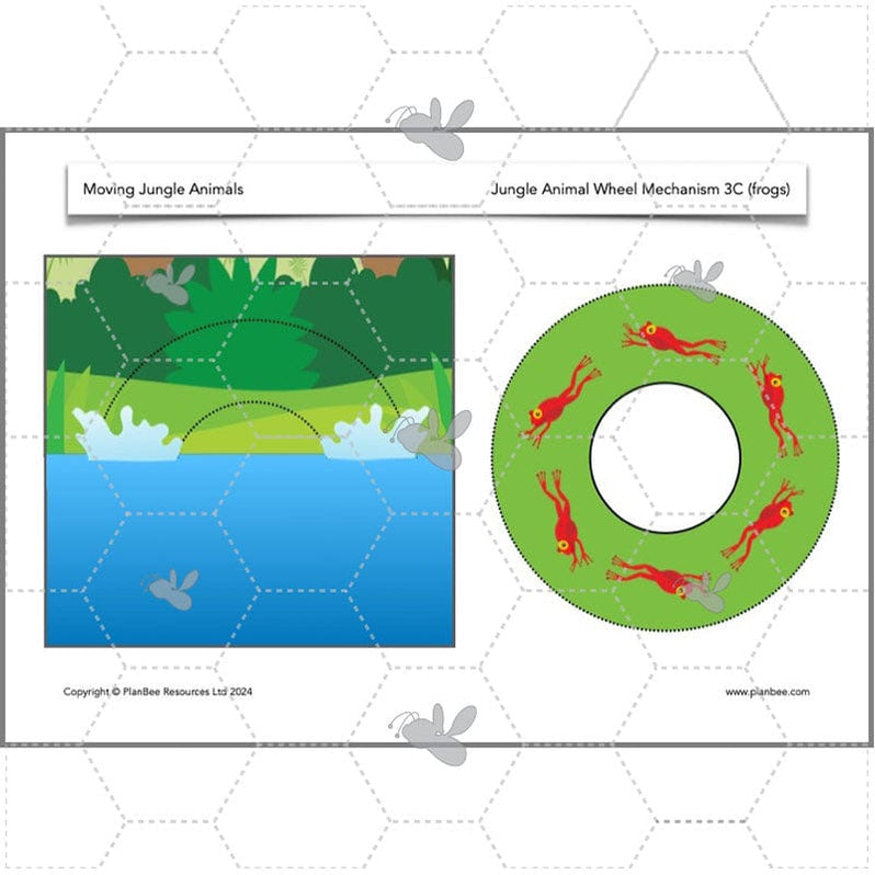 Jungle-themed Sliders and Levers KS1 Lesson Pack | PlanBee