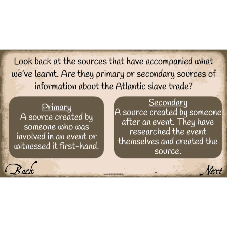 The Atlantic Slave Trade | Slavery KS2 History by PlanBee