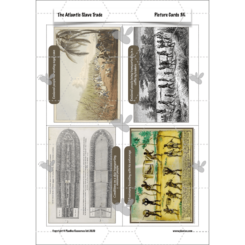 The Atlantic Slave Trade | Slavery KS2 History by PlanBee