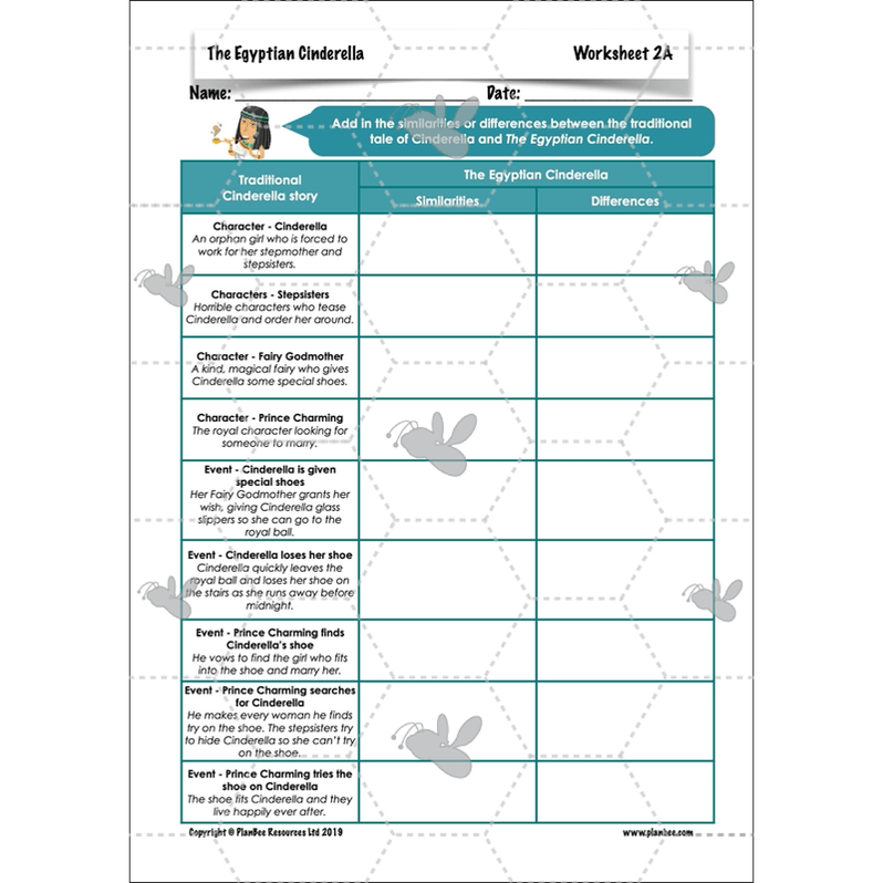 The Egyptian Cinderella Planning Pack for KS2 — PlanBee