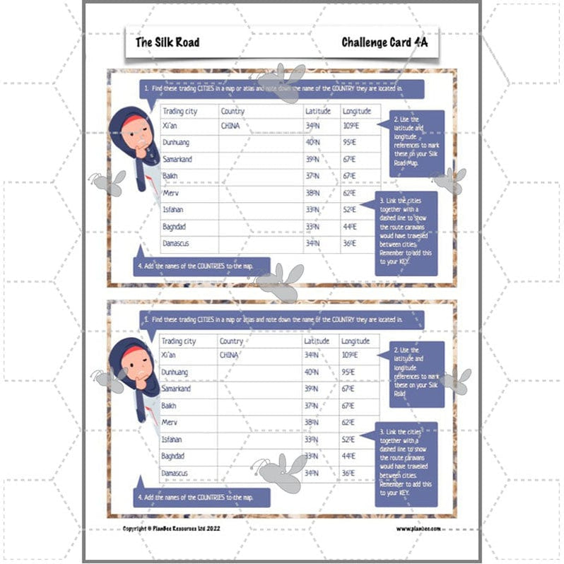 The Silk Road KS2 Geography lessons | PlanBee