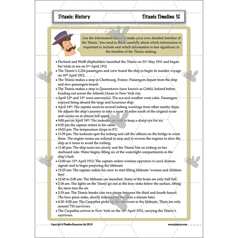 Titanic KS2 Lesson Plans and Resources | Primary History — PlanBee