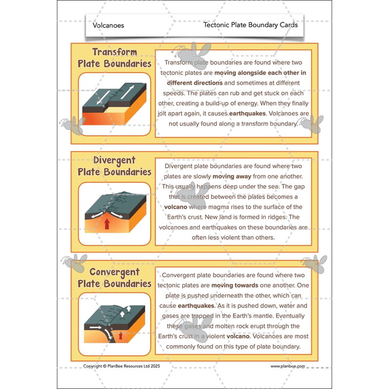 Volcanoes KS2 Geography Lesson Planning — PlanBee