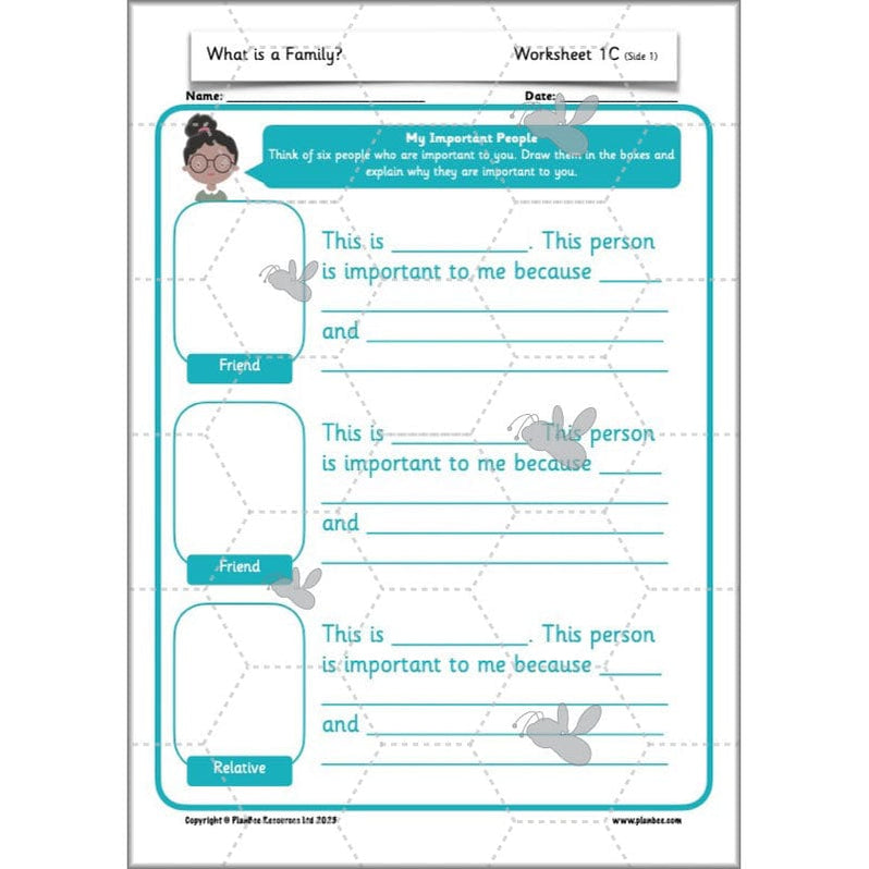 What is a Family? KS1 PSHE lessons by PlanBee