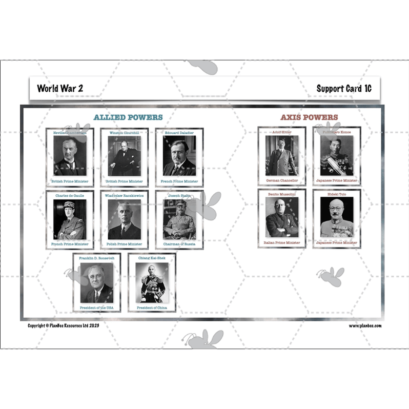 Upper KS2 World War 2 History Planning and Resources — PlanBee