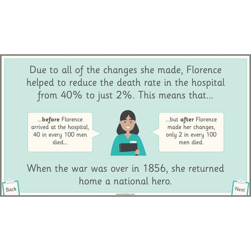 Florence Nightingale KS1 Lesson Pack by PlanBee