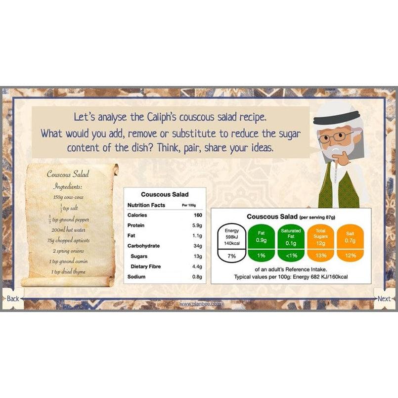 The Food of West Asia KS2 DT lessons | PlanBee