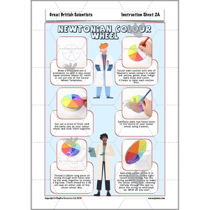 Great British Scientists KS2 Science Lessons by PlanBee