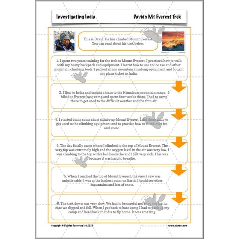 Investigating India KS2 Geography scheme for Year 3 & Year 4 — PlanBee