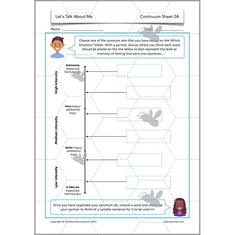 Let's Talk About Me | Year 3 PSHE Lessons — PlanBee