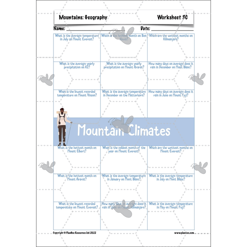 Mountains KS2 — PlanBee