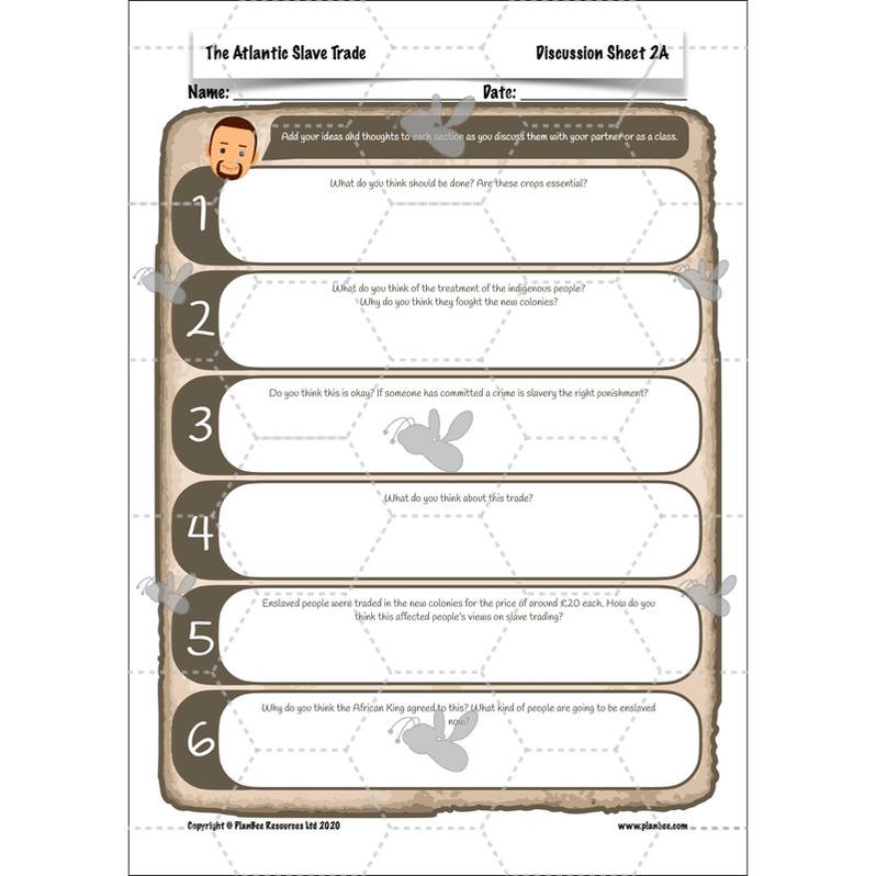 The Atlantic Slave Trade | Slavery KS2 History by PlanBee