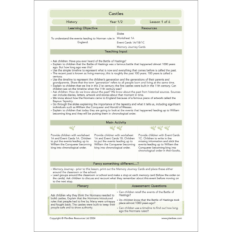 Castles Castles Ks1 History Lesson Planning And Resources Planbee