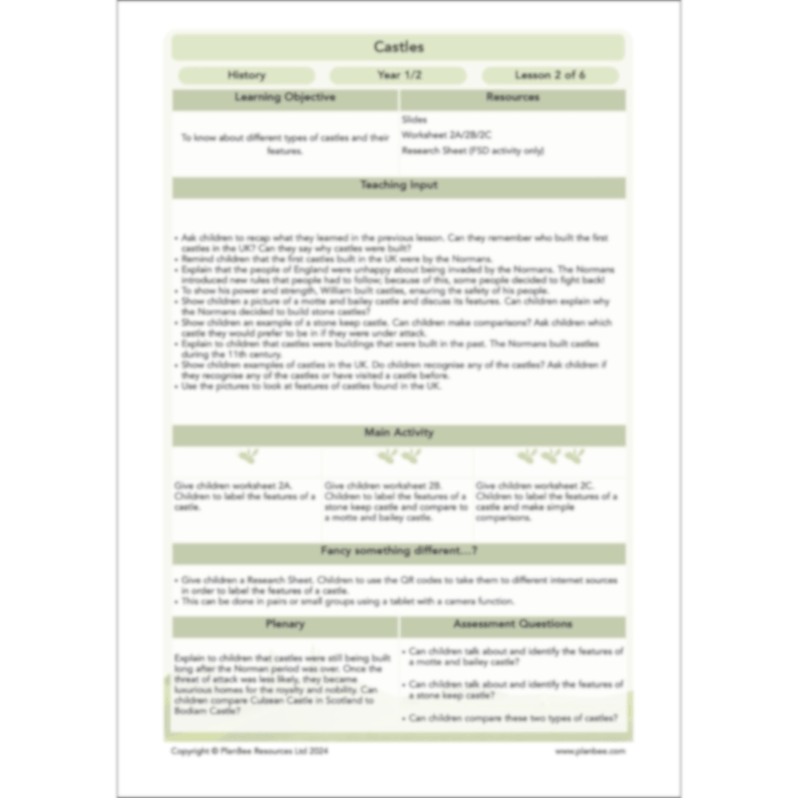 Castles Castles KS1 History Lesson Planning and Resources — PlanBee