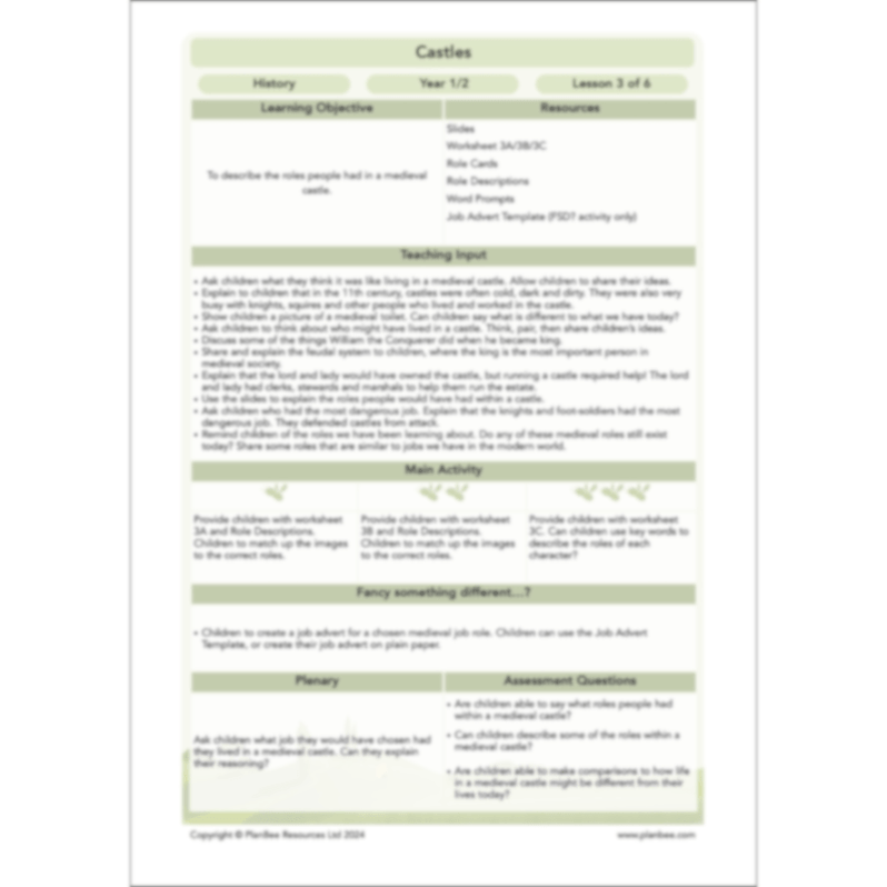 Castles Castles KS1 History Lesson Planning and Resources — PlanBee