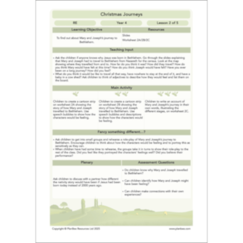 Christmas Story KS2 RE Lessons for Year 4 by PlanBee