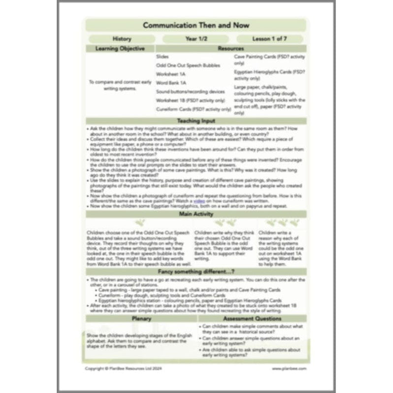 Communication Then and Now: Primary History Plans for KS1 — PlanBee