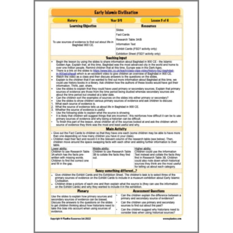 Early Islamic Civilisation KS2 History | PlanBee