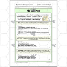 Features of a Newspaper Report KS2 Lesson Pack | PlanBee