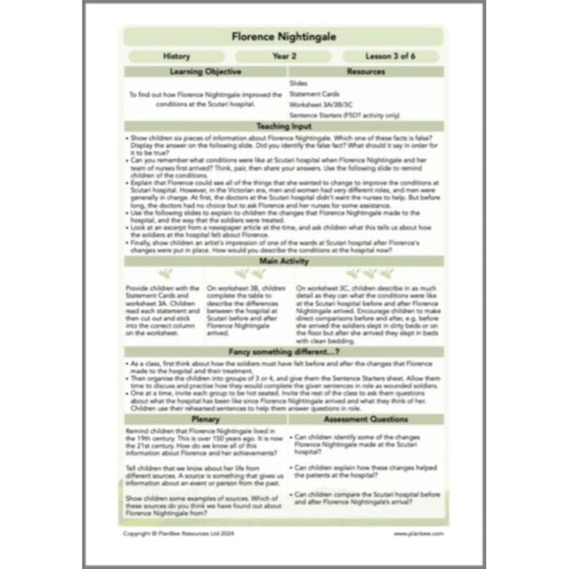 Florence Nightingale KS1 Lesson Pack by PlanBee