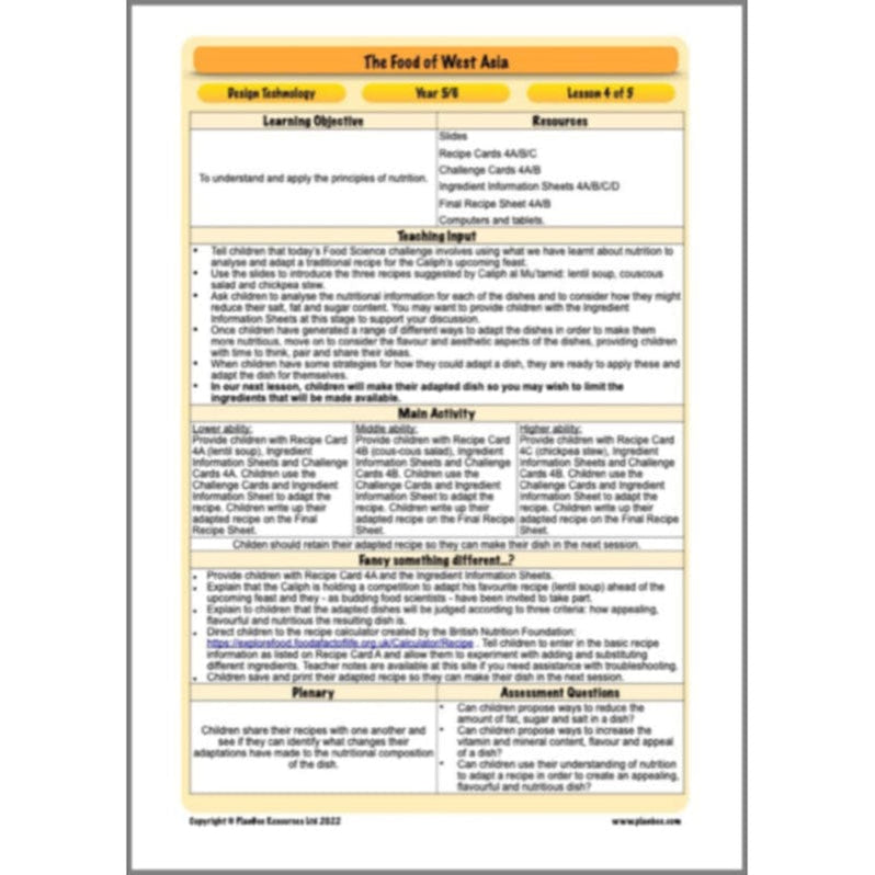 The Food of West Asia KS2 DT lessons | PlanBee