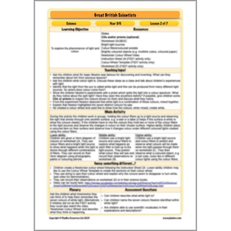 Great British Scientists KS2 Science Lessons by PlanBee