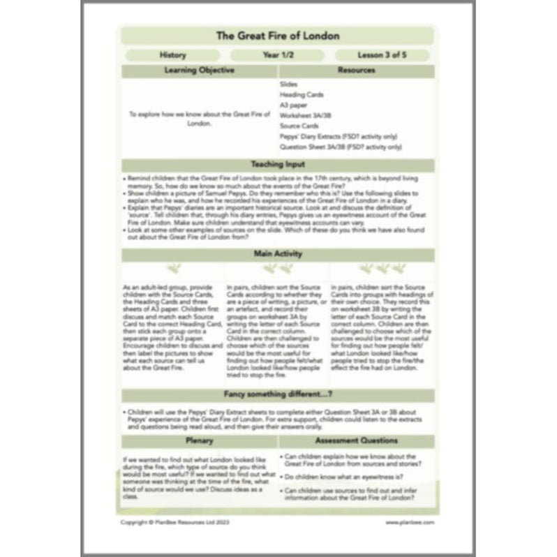 The Great Fire of London KS1 Resources & Activities — PlanBee