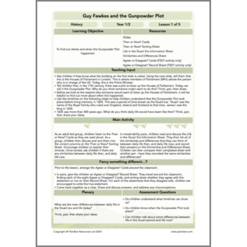Guy Fawkes KS1 Resources & Lesson Plans | Gunpowder Plot — PlanBee