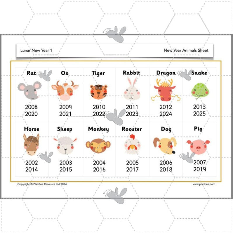 Lunar New Year - KS1 - Planning and Resources - PlanBee