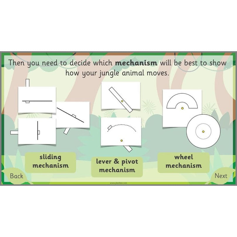 Jungle-themed Sliders and Levers KS1 Lesson Pack | PlanBee