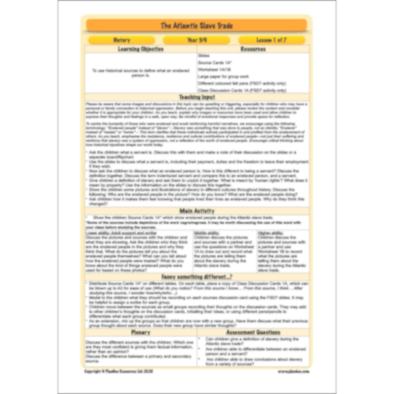 The Atlantic Slave Trade | Slavery KS2 History by PlanBee