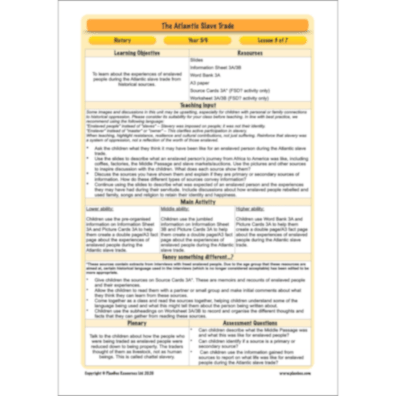 The Atlantic Slave Trade | Slavery KS2 History by PlanBee