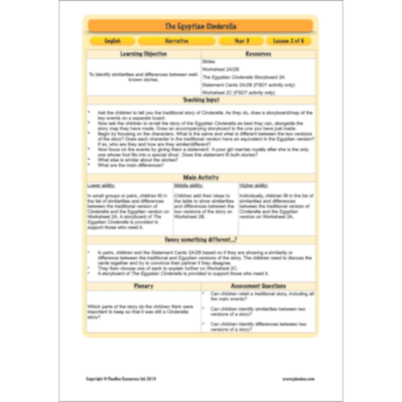 The Egyptian Cinderella Planning Pack for KS2 — PlanBee