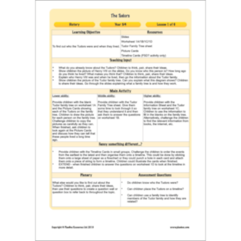 The Tudors KS2 History Lessons and Resources — PlanBee