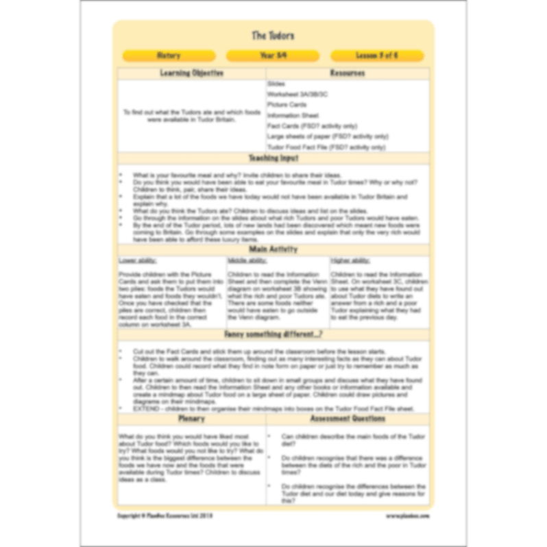 The Tudors KS2 History Lessons and Resources — PlanBee