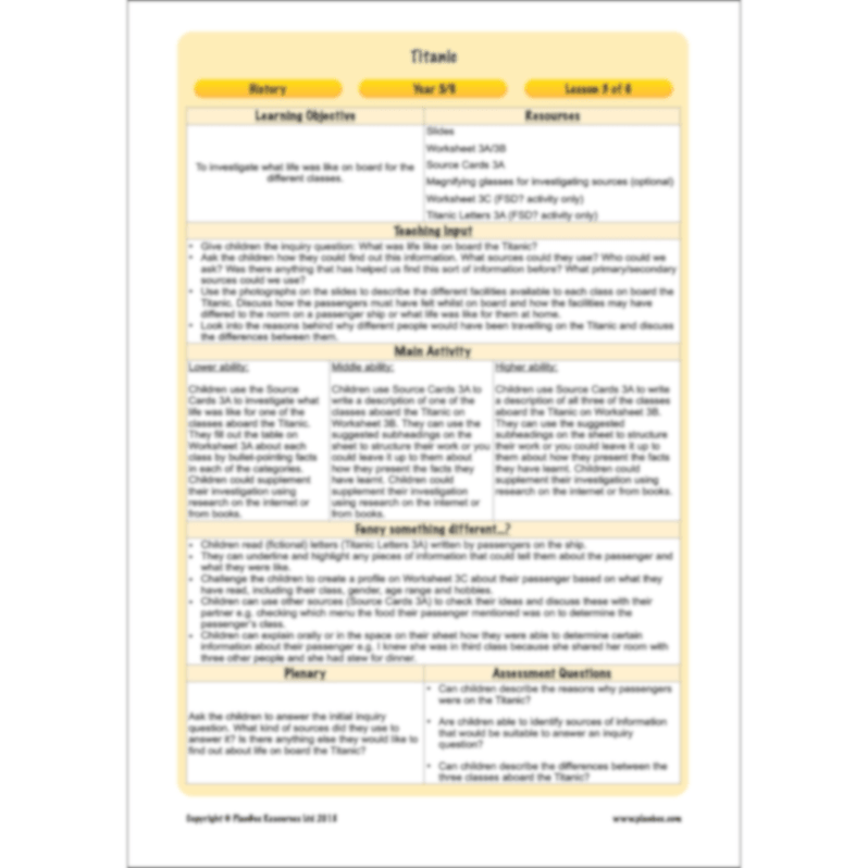 Titanic KS2 Lesson Plans and Resources | Primary History — PlanBee