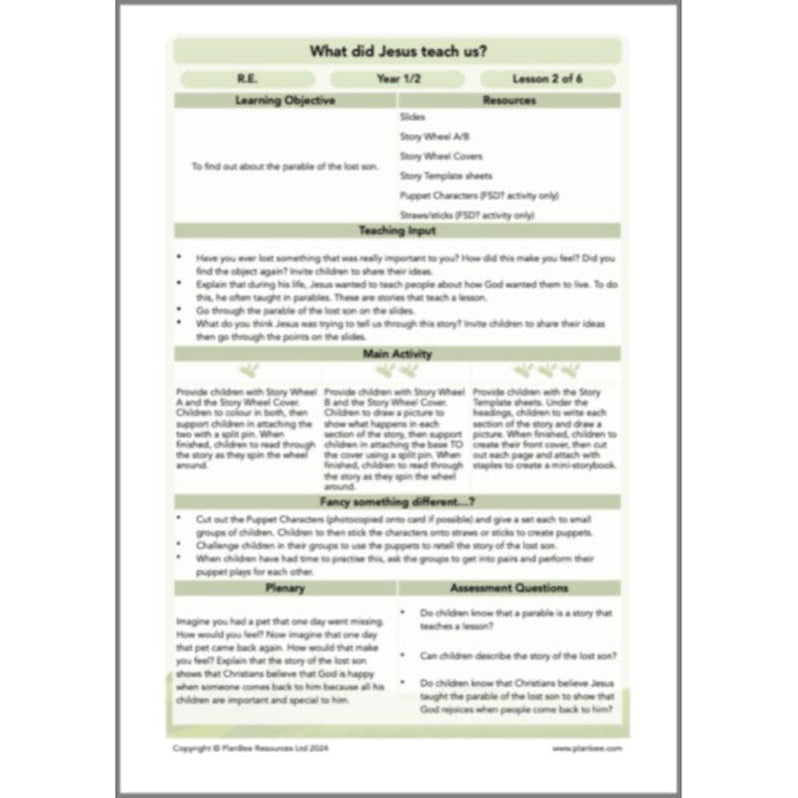 What did Jesus teach us? KS1 Christianity Lessons — PlanBee