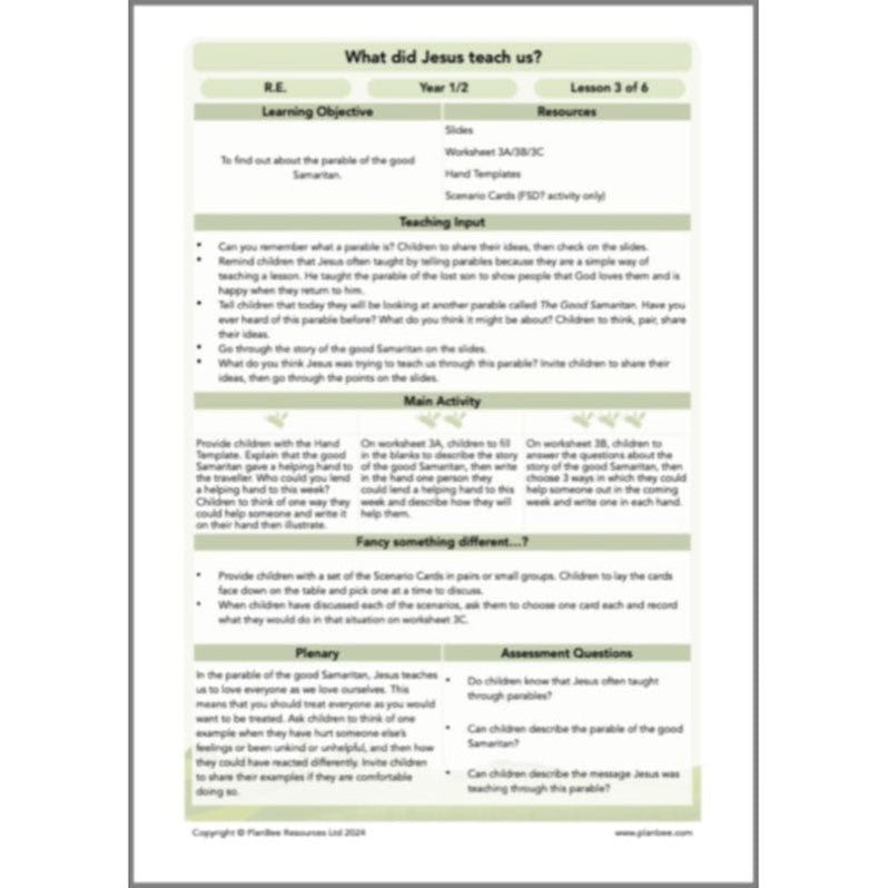 What did Jesus teach us? KS1 Christianity Lessons by PlanBee