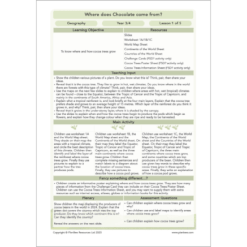 Where does Chocolate come from? | KS2 Geography lessons — PlanBee