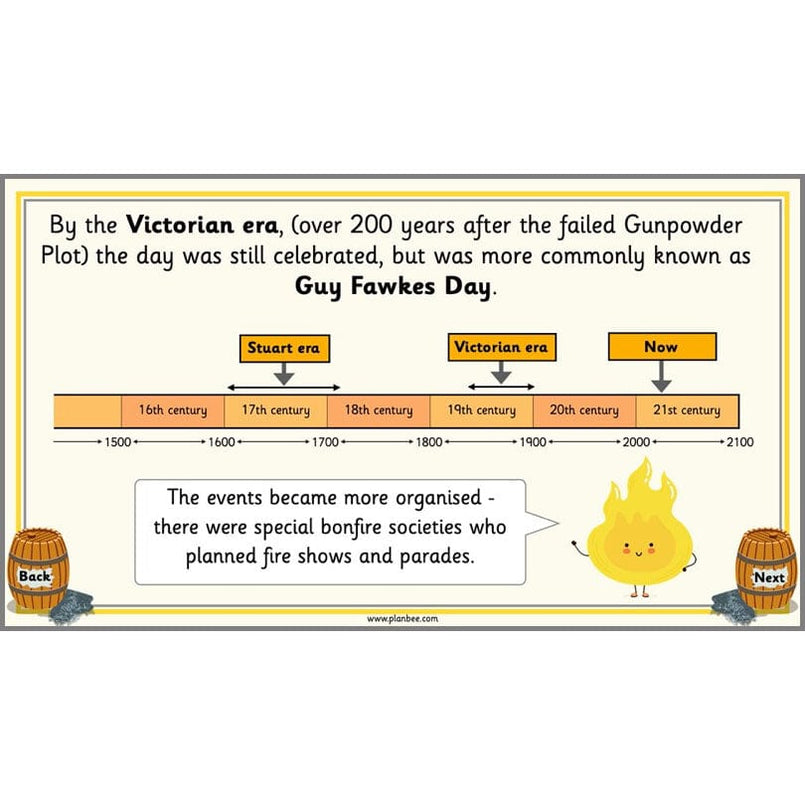 Guy Fawkes KS1 Resources & Lesson Plans | Gunpowder Plot — PlanBee