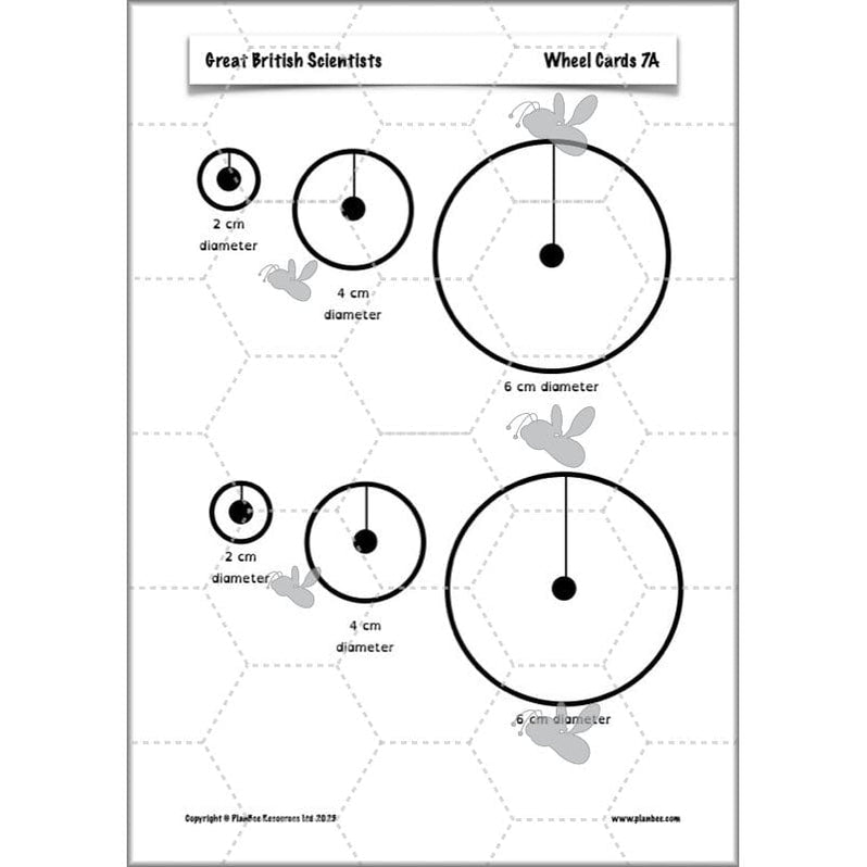 Great British Scientists KS2 Science Lessons by PlanBee