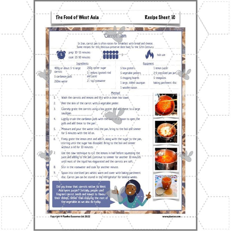 The Food of West Asia KS2 DT lessons | PlanBee