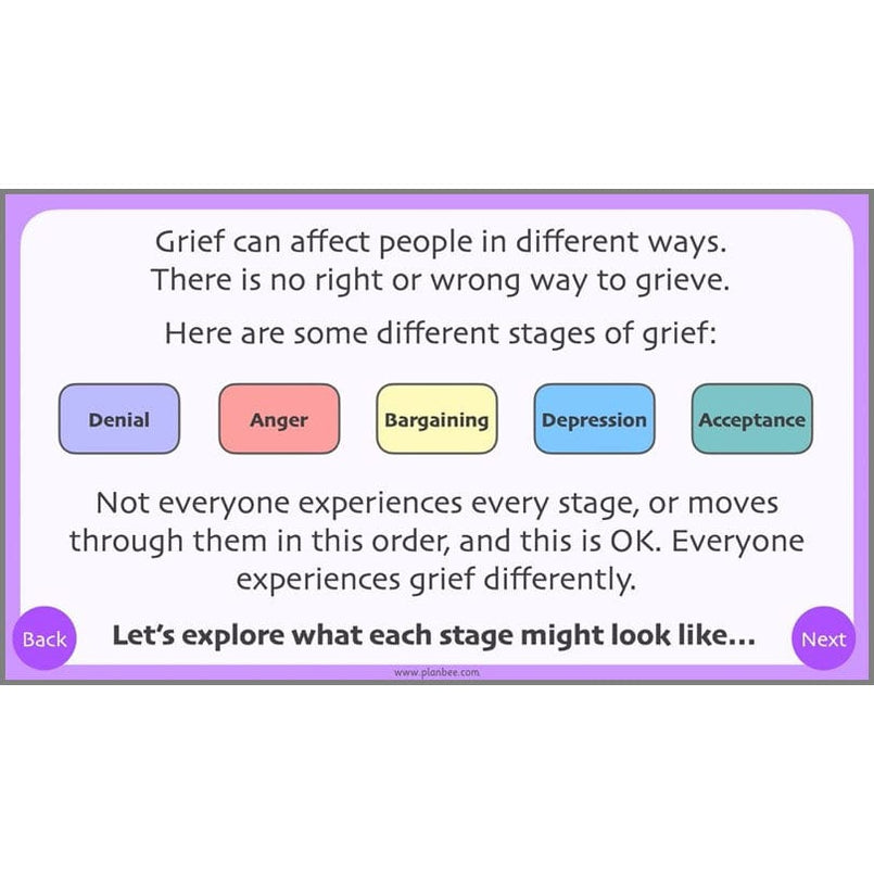 Managing Emotions KS2 PSHE lessons | PlanBee