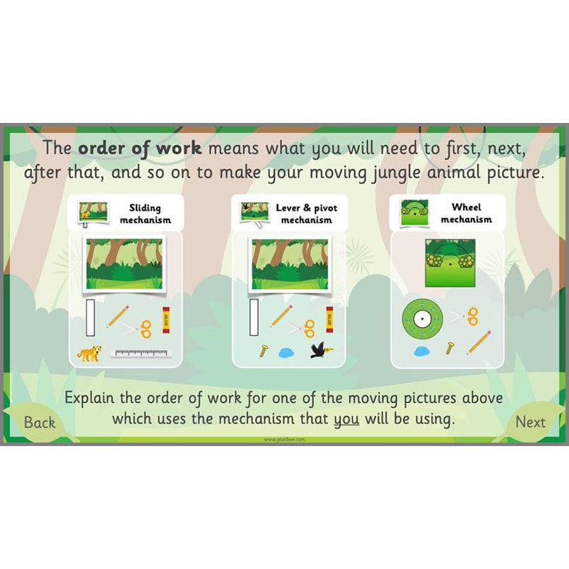 Jungle-themed Sliders and Levers KS1 Lesson Pack | PlanBee