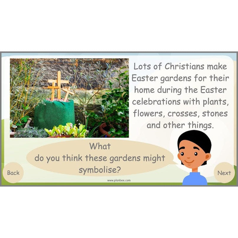 Why is Easter important? KS2 Year 4 RE Lesson by PlanBee