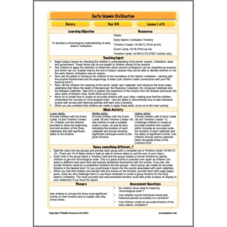 Early Islamic Civilisation KS2 History | PlanBee
