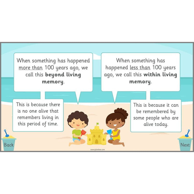 Seaside Holidays in the Past KS1 History Lessons | PlanBee