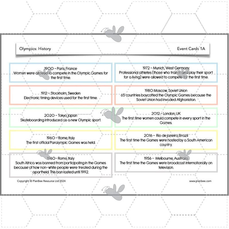 Olympic Games Year 5/6 Lesson Pack by PlanBee