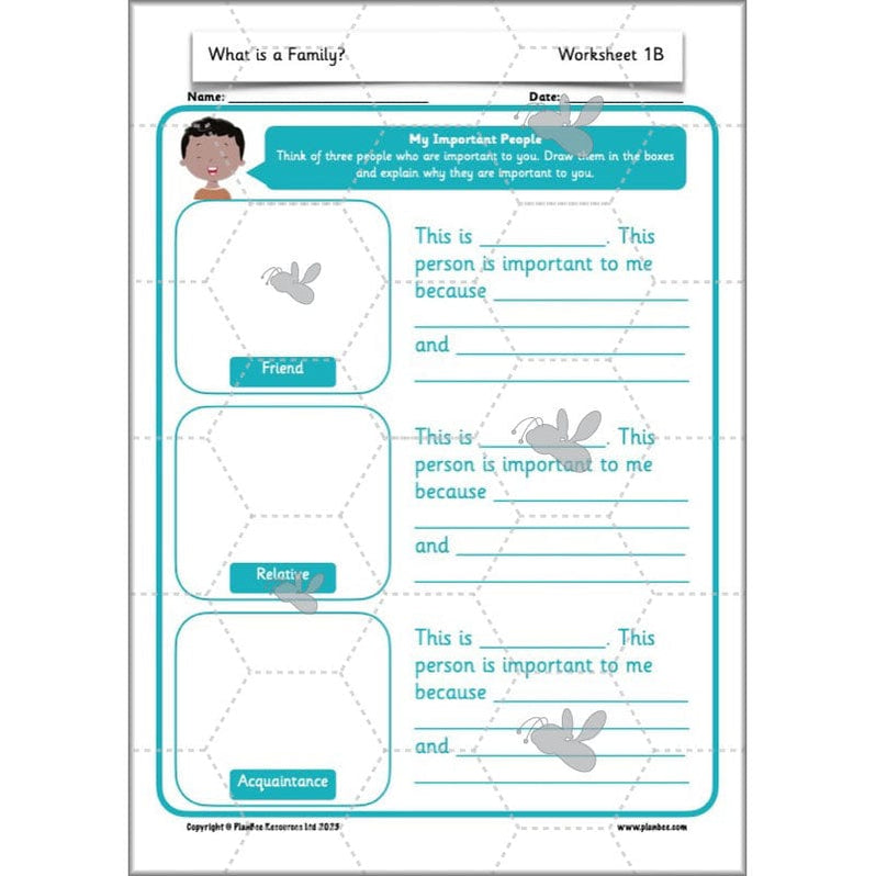 What is a Family? KS1 PSHE lessons by PlanBee