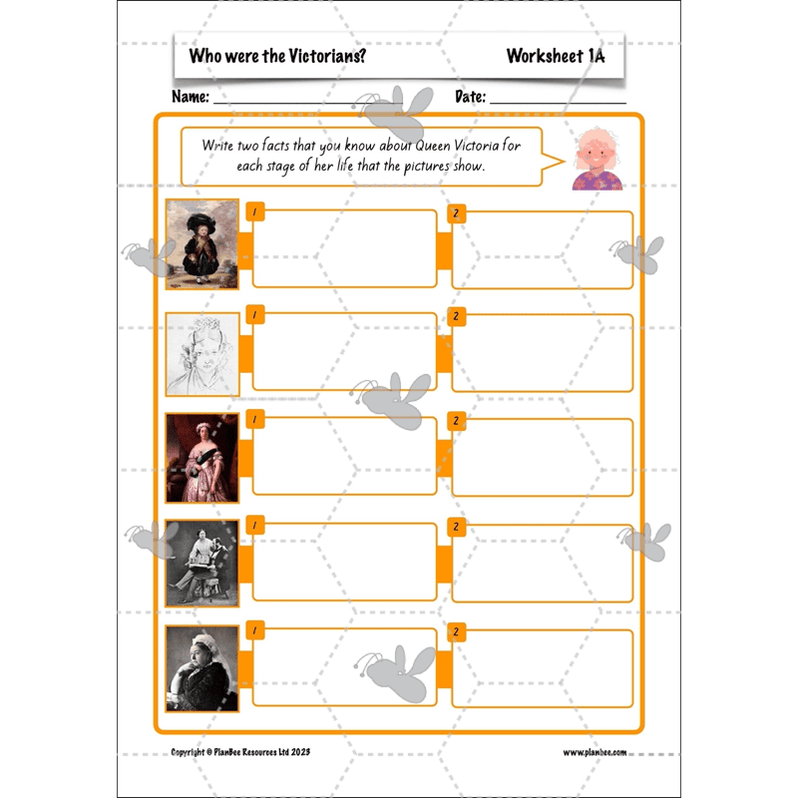 Who were the Victorians KS2 History Lessons and Resources — PlanBee